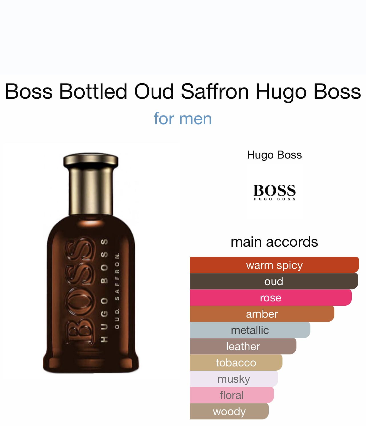 Scent Elixir Oil Impression Of Hugo Boss -Oud Bottled Saffron – SCENT ...