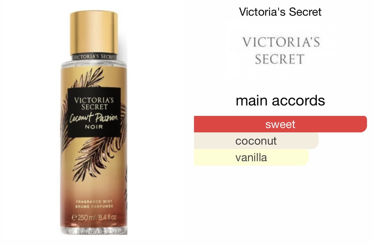 Scent Elixir Oil Impression Of Victoria Secret – Coconut Passion Noir ...