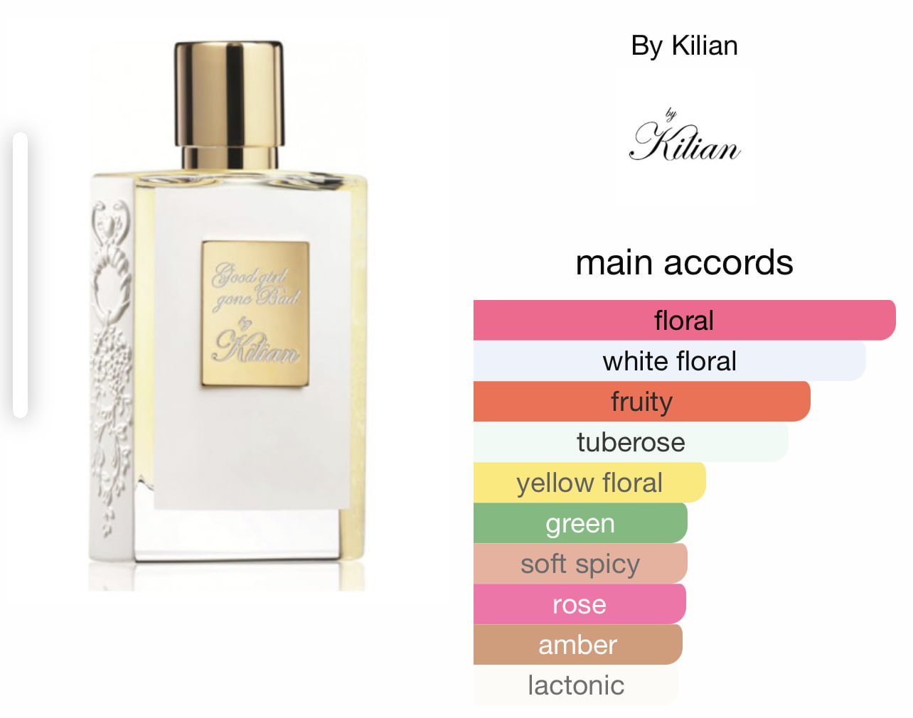 Scent Elixir Oil Impression Of Kilian Good Girl Gone Bad Scent Elixir