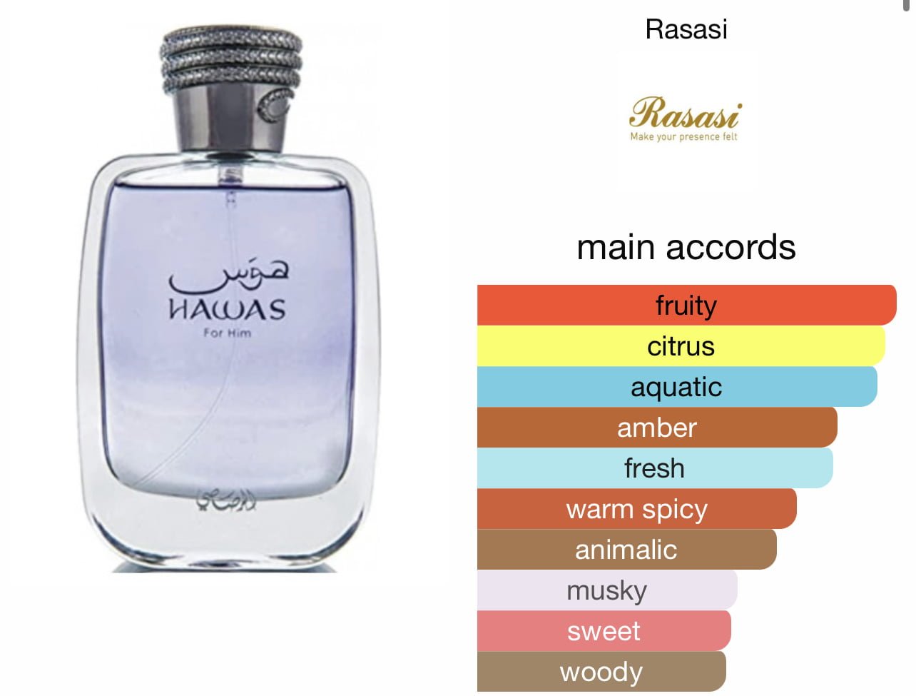 Scent Elixir Oil Impression of Rasasi – Hawas – SCENT ELIXIR