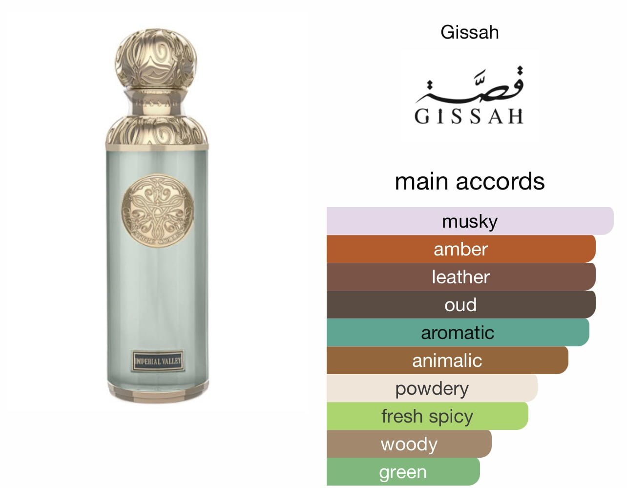 Scent Elixir Oil Impression Of Gissah – Imperial Valley – Scent Elixir