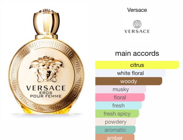 Scent Elixir Oil Impression Of Versace – Eros Woman – Scent Elixir