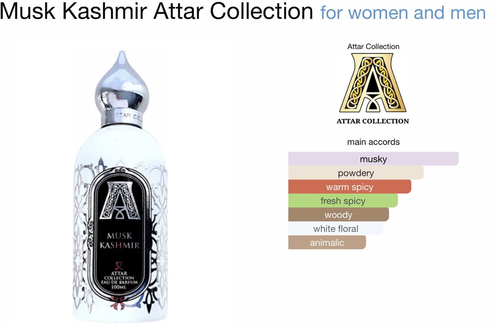 Scent Elixir Oil Impression Of Attar Collection – Musk Kashmir – SCENT ...